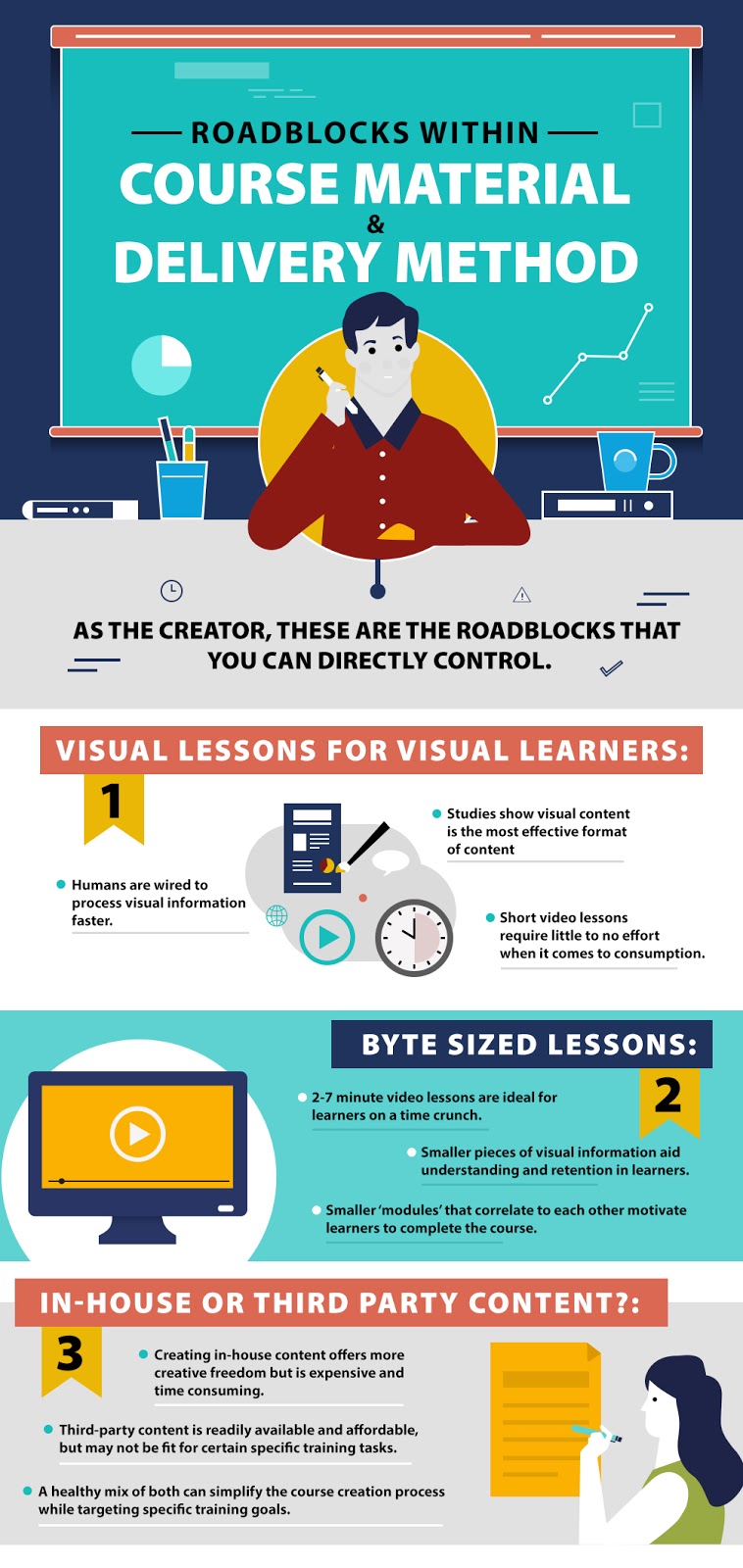 Online Degrees, Courses, University | Distance Learning Programs